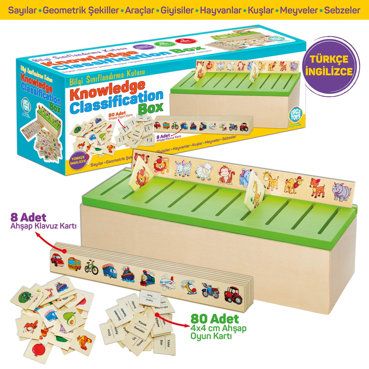 Wooden Knowledge Classification Box Educational Loop Toy 88 Pieces Kno ...