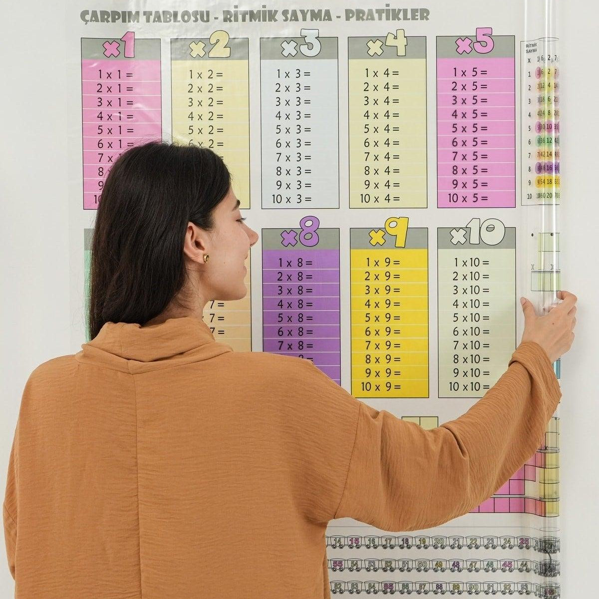 Colored Multiplication Table Static Paper – Swordslife
